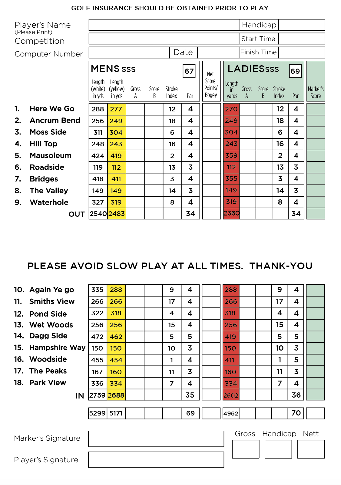 Score Card - Lilliardsedge Holiday Park and Golf Course